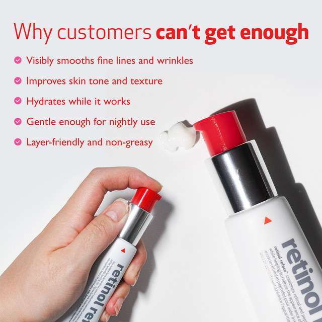 Retinol Reface™ Serum for Advanced Anti-Aging Wrinkle Repair – Indeed ...