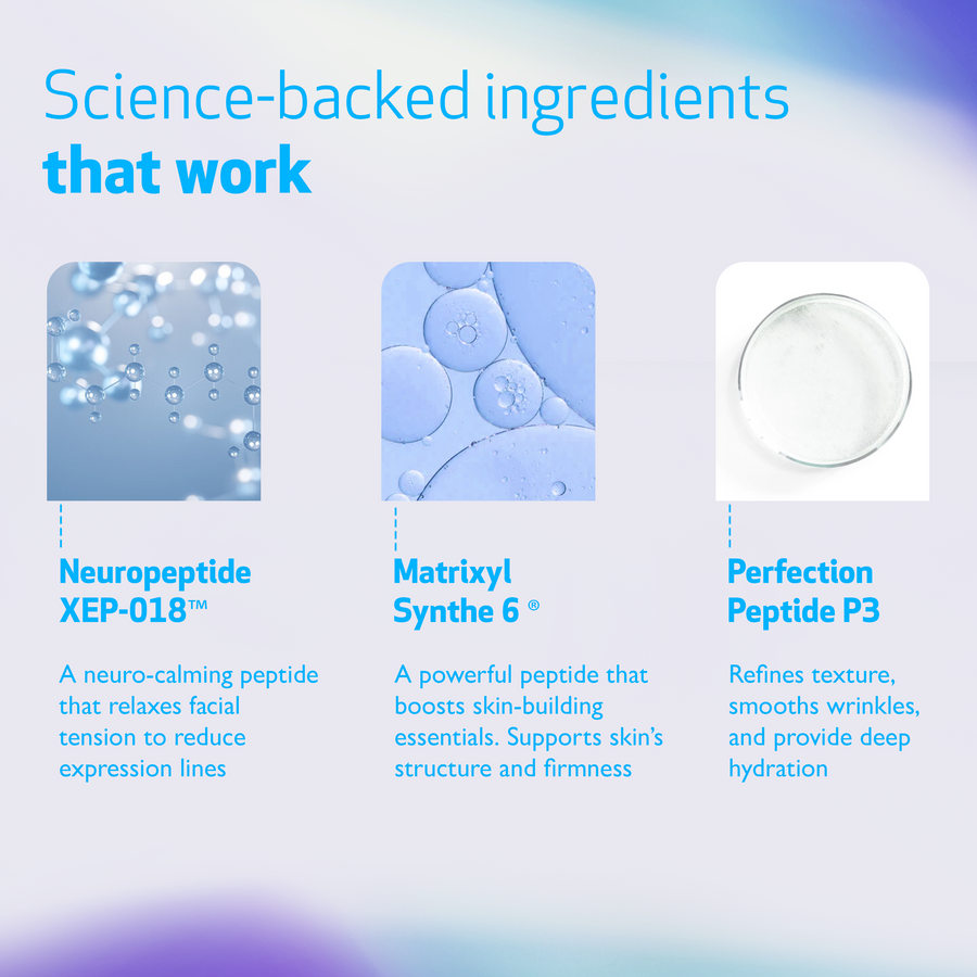 Snoxin II - Peptide Powered Anti-Aging Serum for Fine Lines & Wrinkles ...