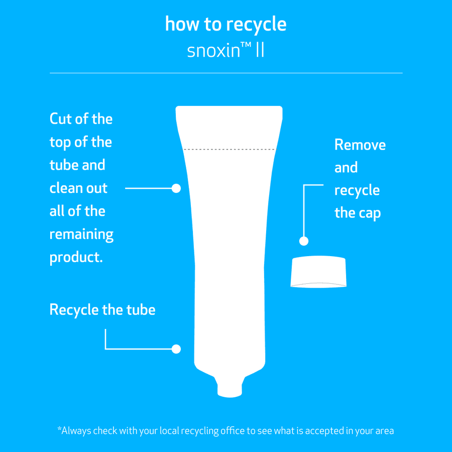 Snoxin II - Peptide Powered Anti-Aging Serum for Fine Lines & Wrinkles ...